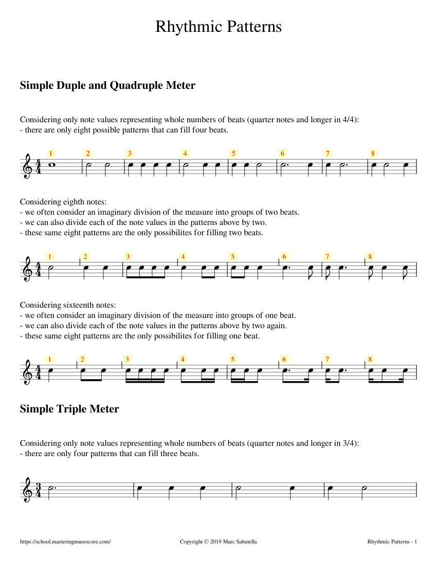 Rhythmic Patterns 楽譜 ピアノ (ソロ) easy | MuseScore.com