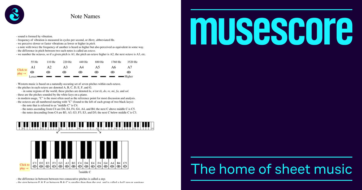Note Names Sheet Music for Piano (Solo) | MuseScore.com