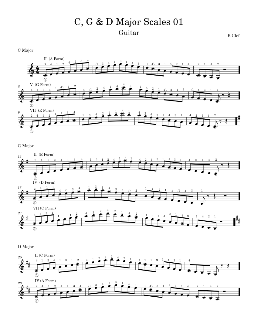 C, G & D Major Scales for Guitar - B Clef 楽譜 ピアノ (ソロ) easy | MuseScore.com