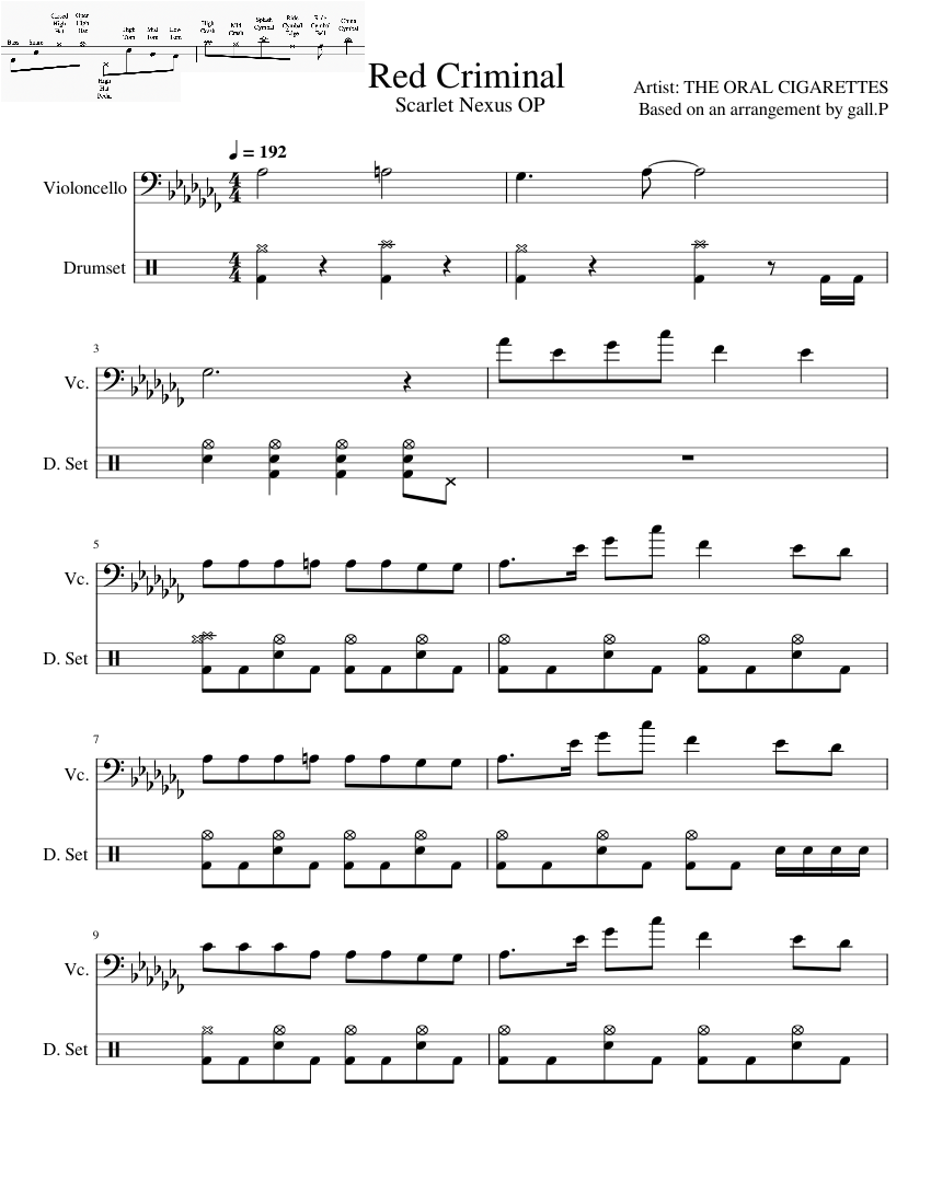 Red Criminal (Scarlet Nexus OP) - Drum Tab 楽譜 チェロ, ドラムグループ (混合デュオ ...